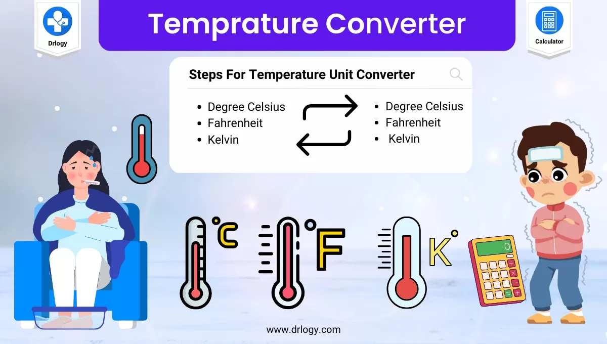 Best Length Conversion Calculator Length Converter Drlogy